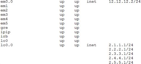 Route Filtering And Prefix List In Junos Miftah Rahman Go Blog