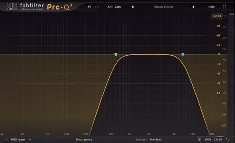 5 Vocal Reverb Tips That Will Level Up Your Mixes Produce Like A Pro