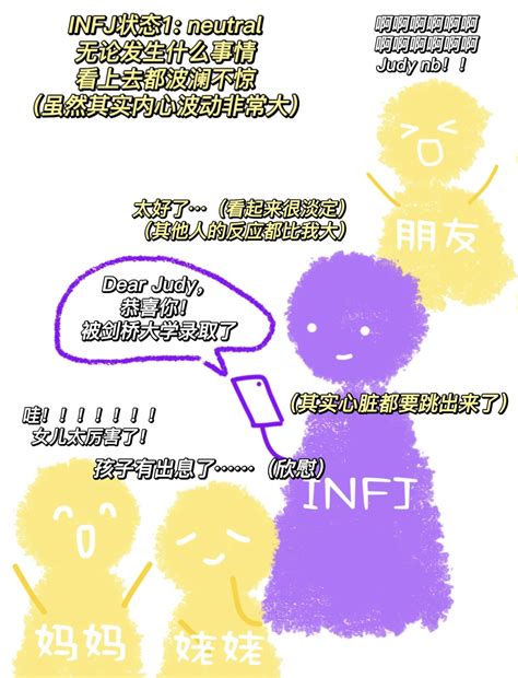 Infj的四种状态 高清图片，堆糖，美图壁纸兴趣社区