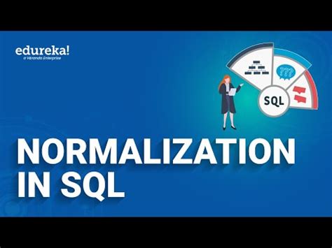 Normalization In Sql Database Normalization Forms Nf Nf Nf