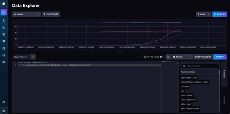 Run And Manage Open Source Influxdb Databases With Amazon Timestream Aws News Blog