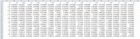 Python Matplotlibによるデータの可視化 リツアンstc