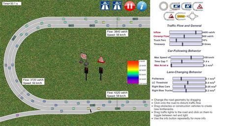 Un Simulateur De Trafic Routier Dans Votre Navigateur
