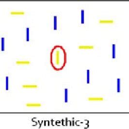 Synthetic Search Arrays Used In Experiment I Two Left Arrays Are