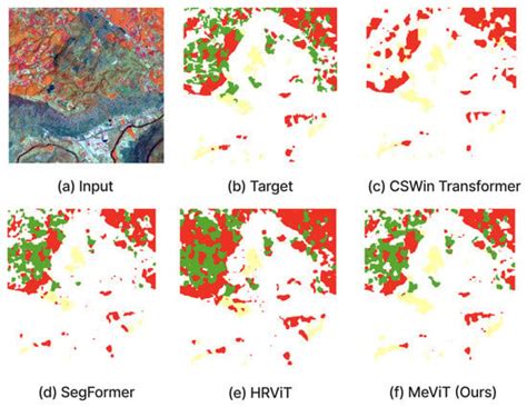 Remote Sensing Special Issue Deep Learning And Computer Vision In