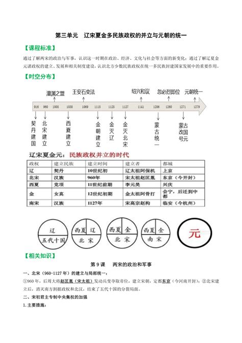 历史 辽宋夏金多民族政权的并立与元朝的统一提纲 素材下载预览 二一课件通