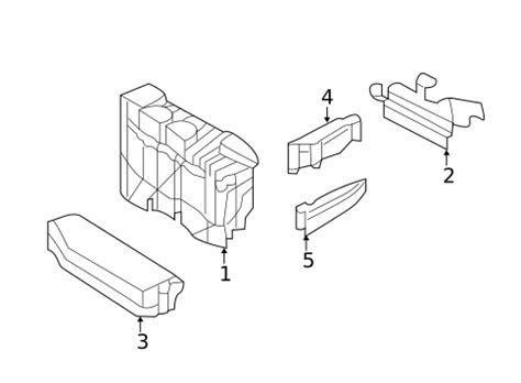 Nissan Rogue AWD Fuse Box Diagrams