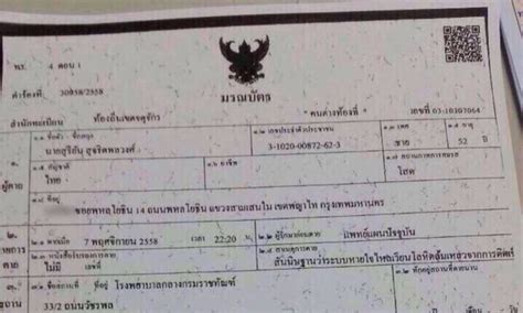 เผยใบมรณะบัตร หมอหยอง เผาวัดทองสุทธาราม