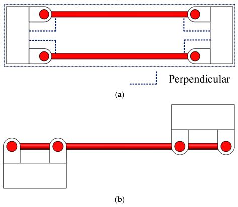 Design And Performance Analysis Of A Novel Group Of Translational Parallel Robots For A Three