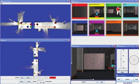 Multi Robot Control System Graphical User Interface Download Scientific Diagram