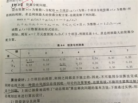 资源最优分配的动态规划算法 csdn博客