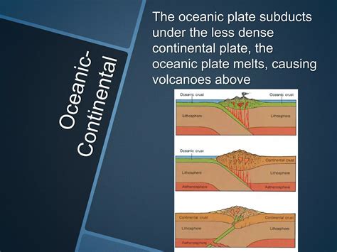 18 Plate Boundary Notes Ppt
