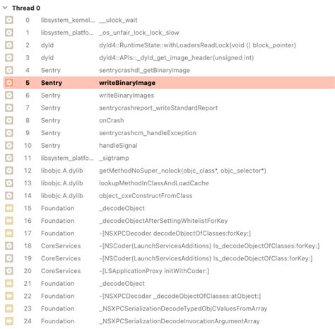 Xcode Organizer Reports Crash On `writebinaryimage` · Issue 1892 · Getsentry Sentry Cocoa · Github