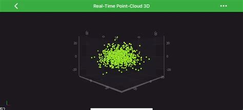 Ios And Macos Realtime Point Cloud 3d Chart Scichart