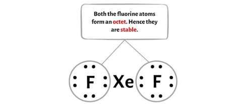 Xef2o Lewis Dot Structure
