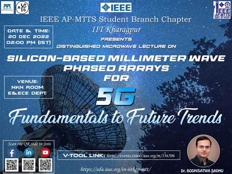 Silicon Based Millimeter Wave Phased Arrays For 5g Fundamentals To Future Trends Ieee Ap Mtt