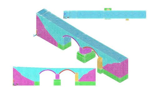 finite element model of göderni masonry arch bridge download