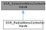 Arma Reforger Script API SCR SelectionMenuControllerInputs Interface Reference