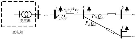 A Fully Distributed Autonomous Voltage Control Method For Active Distribution Network Eureka