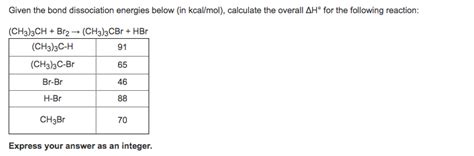 Solved Given The Bond Dissociation Energies Below In