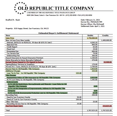 Real Estate Closing Statement