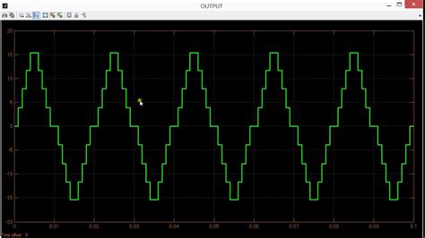 Multilevel Inverter Simulation Pscad