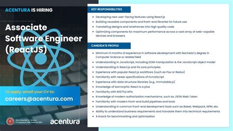 Acentura Inc On Linkedin Associate Software Engineer Reactjs Acentura