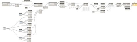 Floor Structural Slab By XYZ Points Revit Dynamo
