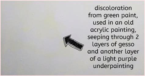 How To Prepare Canvas For Acrylic Paint Your Guide To Superior Artwork Squishing Paint