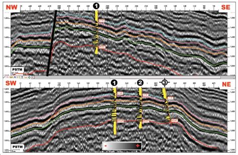 Nw Se And Sw Ne Seismic Sections Across Swb Showing A Faulted