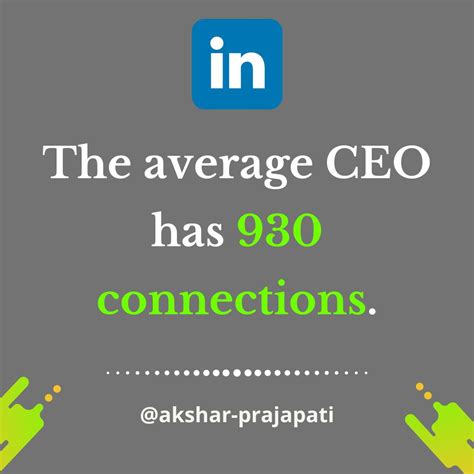 Akshar Prajapati On Linkedin Linkedin Ceo Average Connections