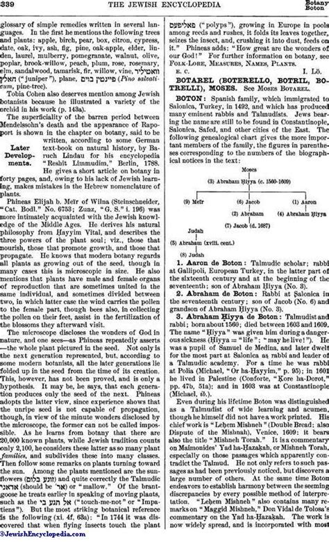 BOTON - JewishEncyclopedia.com