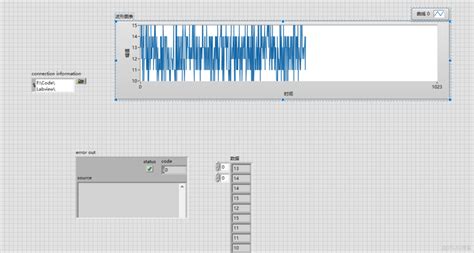 Labview里的数据怎么导入mysql Labview数据存入数据库angel的技术博客51cto博客