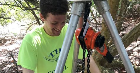 Geochemistry And Geochemical Sensing Lab PEOPLE