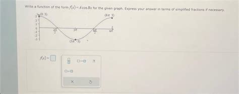 Solved Write A Function Of The Form F X AcosBx For The Chegg