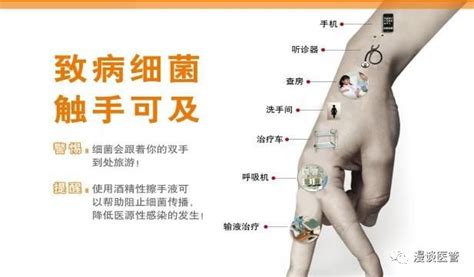 世界手卫生日，你知道手卫生的前世今生吗？ 搜狐大视野 搜狐新闻