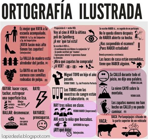 Ortografía Ilustrada Algunos De Los Errores Más Comunes Y La Forma