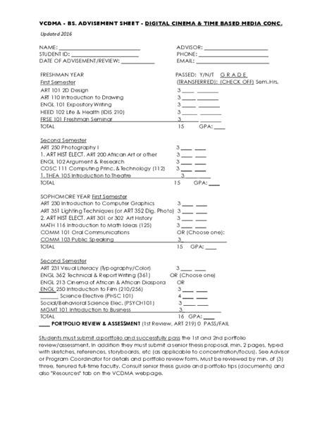 Fillable Online Sprint Planning Cheat Sheet Fill Online Printable Fillable Fax Email