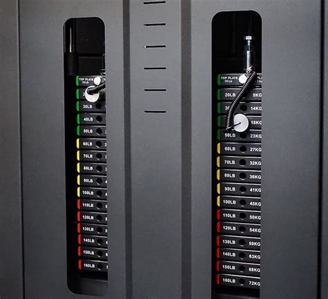 Cable Machine Purchasing Guide What To Consider Musclesquad