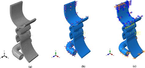 Simulated Model Showing A The Mesh Discretization B Boundary