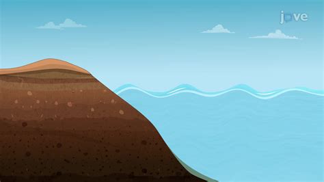 Video Geoid And Ellipsoid