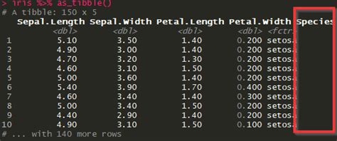 Version 141 Of Tibble Seems To Misalign Data And Headers · Issue 355