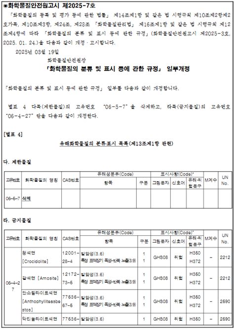 동향보고 화학물질안전원고시제2025 7호「화학물질의 분류 및 표시 등에 관한 규정」 일부개정