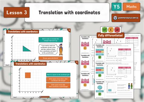 Year 5 Position And Direction Translation With Coordinates Lesson 3