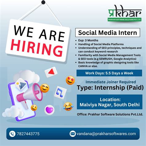 Prakhar Software Solutions Pvt Ltd On Linkedin Jobopportunity