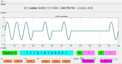 【数字信号调制】数字信号调制（am pm fm）动态演示系统matlab实现 数字调制动画 csdn博客