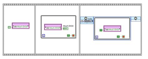 Error The Methods Are Used In Multiple Clock Domains Ni