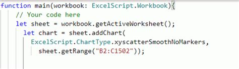 Ajouter Courbe De Tendance Dans Un Script Excel