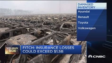 Economic Impact Of Tianjin Port Explosion