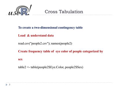 4 Descriptive Statistics With R Pdf
